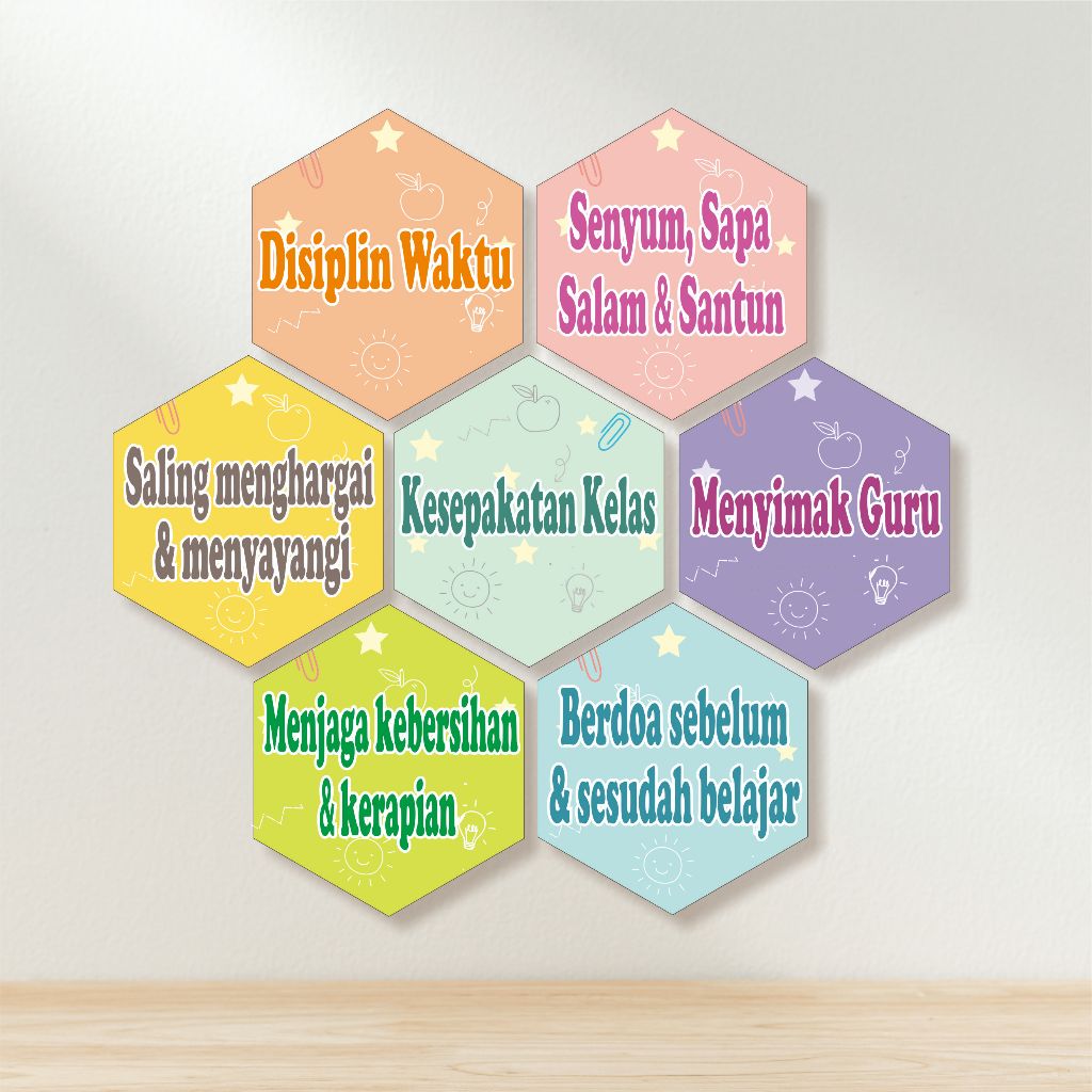 HIASAN DINDING Prima Shabby School Classroom Wall Decoration 7 in 1 ...