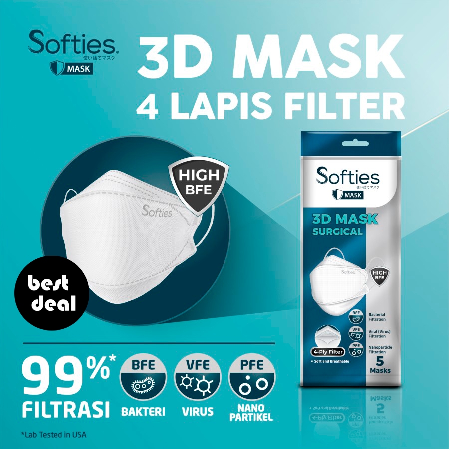 Softies 3D Surgical Mask 5pcs Model KF94 Medical Mask 4ply Filter ...