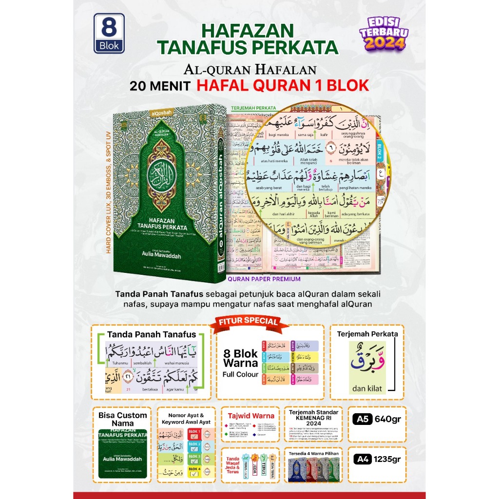 Al-quran Hafazan 8 Translations Of The Words Of The Verse Does Not ...