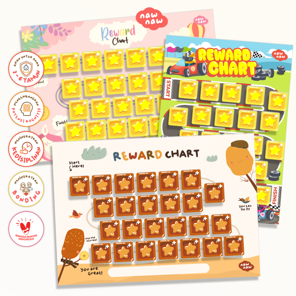 Wipe And Clean Children's Reward Chart by naslaw | Shopee Singapore