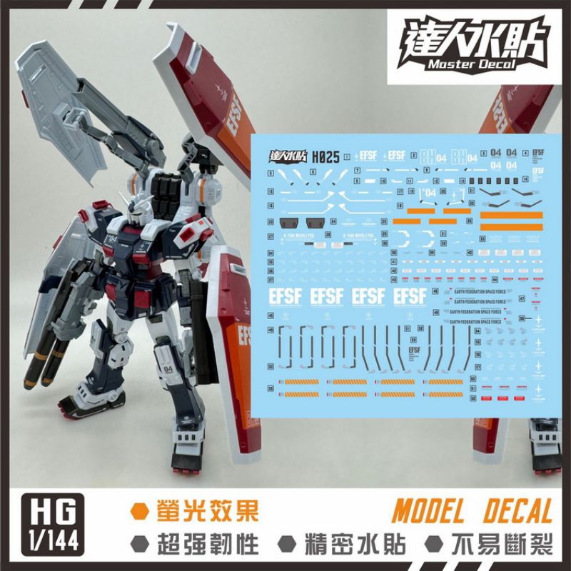 HG 1/144 FULL ARMOR GUNDAM GUNDAM THUNDERBOLT WATER DECAL MASTER DECAL ...