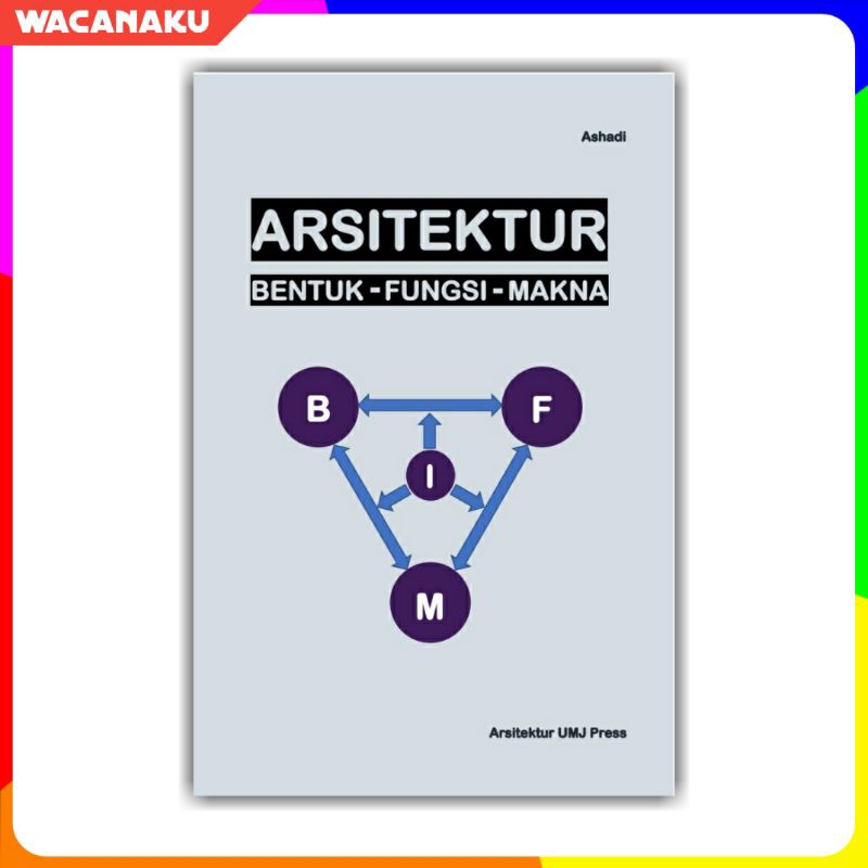 Form-function Architecture (2021) | Shopee Singapore