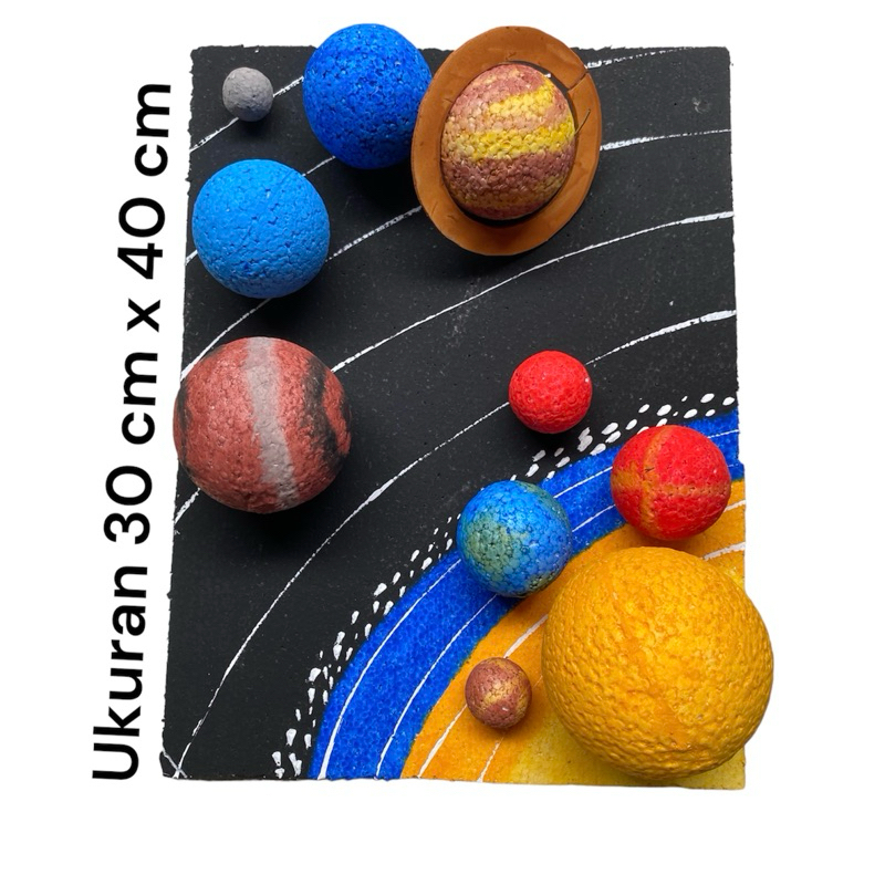 Complete Solar System Mockup Ball Planets Made of Styrofoam with ...