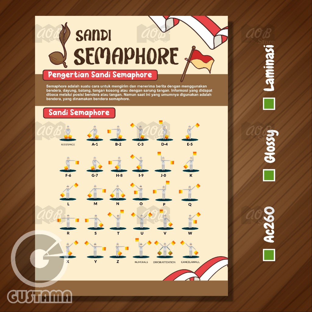 Sandi Semaphore Scout Poster, A3 Laminated Educational Poster | Shopee ...