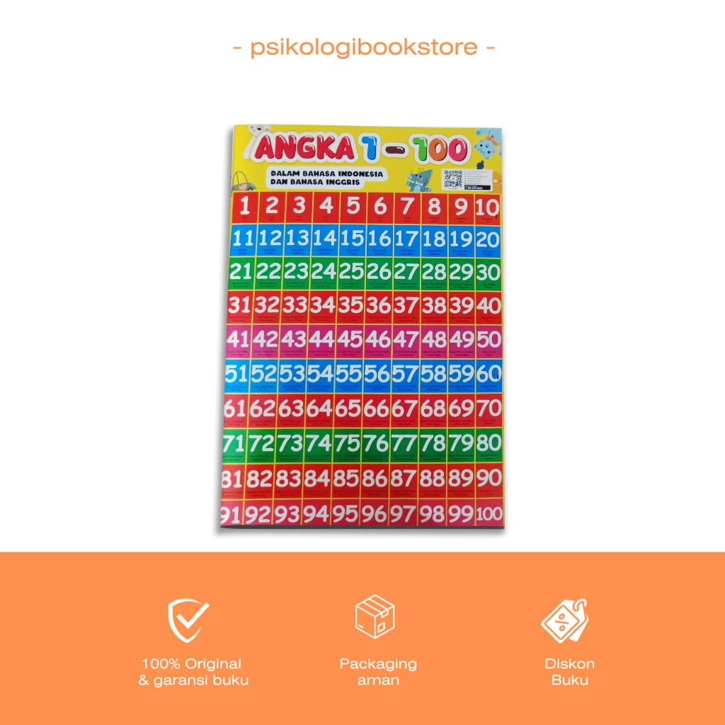 Children's Educational Poster Recognizing numbers 1-100 - Great ...