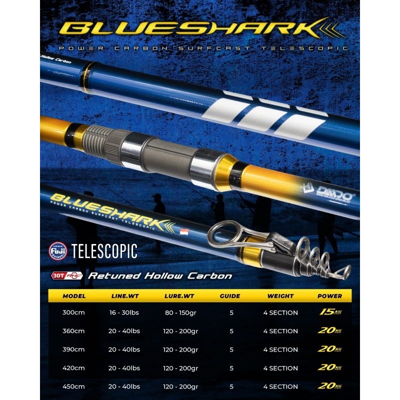 Daido BLUESHARK TELESCOPIC UNDER ROD (GRAVE RINGS, HOLLOW CARBON ...