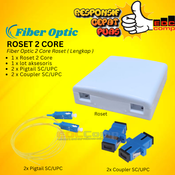 Empty 2 Core Fiber Optic Rosette|2 Core FO Rosette | Shopee Singapore