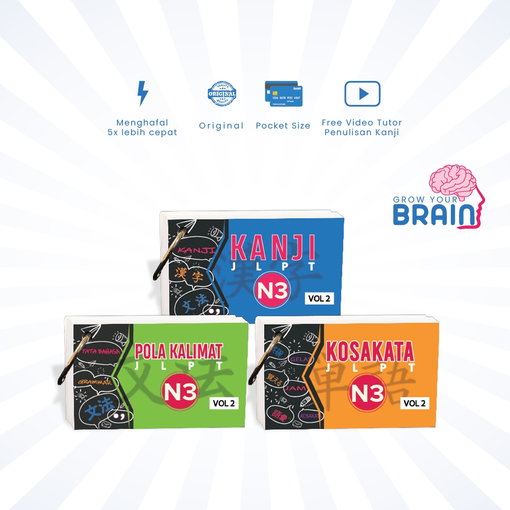 Flashcard SET JLPT Level N3 VOLUME 2 Kanji Vocabulary Sentence Patterns ...