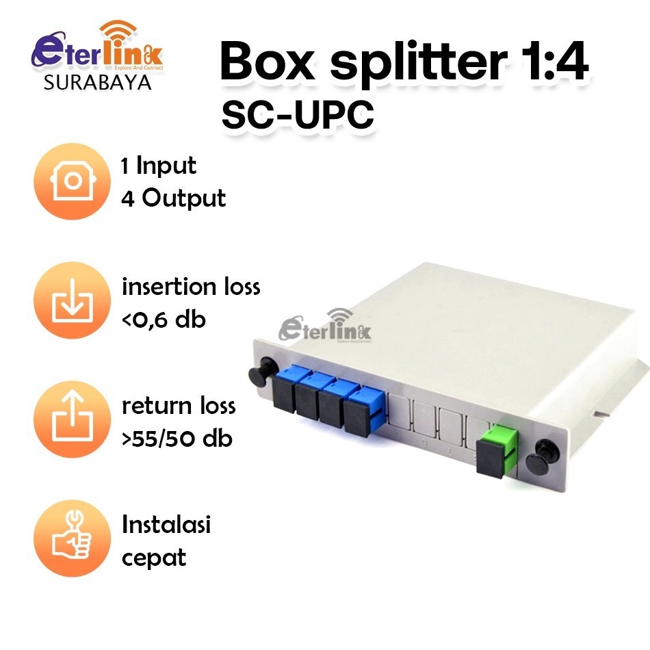 Passive Splitter PLC BOX FO 1 4 Fiber Optic FTTH SC UPC o P2B2 | Shopee ...