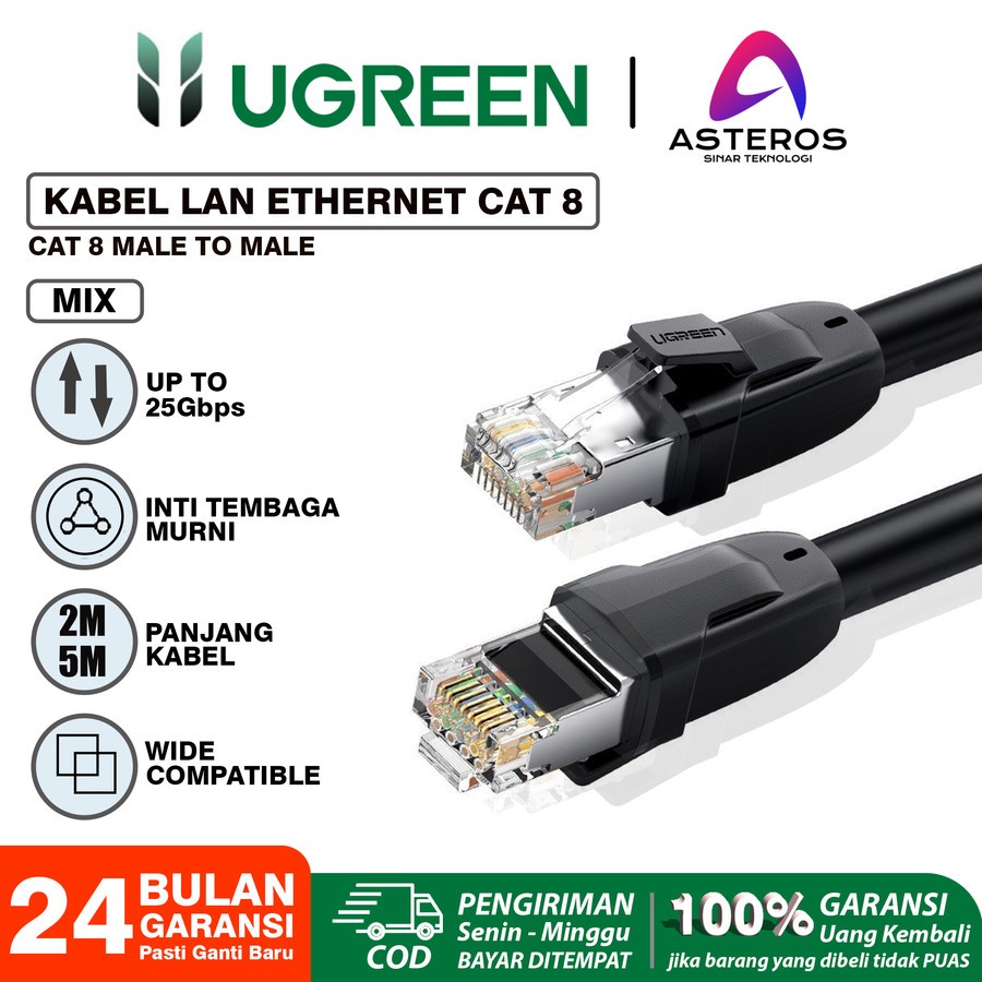 Cable Cat8 UGREEN Ethernet Cable RJ 45 Network Cable UTP - 70329/70172 ...