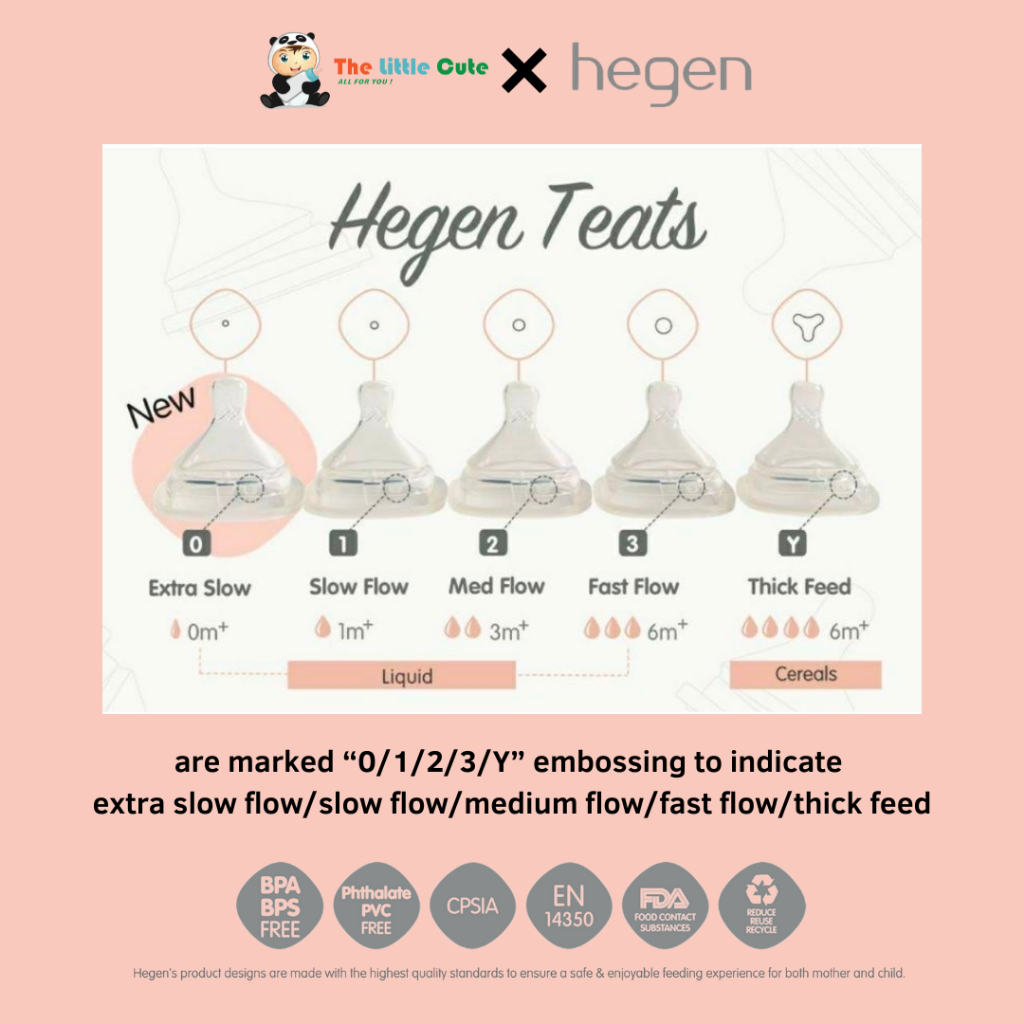 Hegen Teat Teat Nipple Extra Slow Flow Slow Flow Medium Flow Fast Flow ...