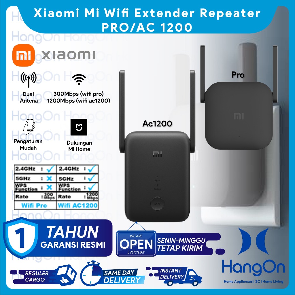 Xiaomi WiFi Extender PRO Amplify Extender MI Repeater 300Mbps - R03 ...