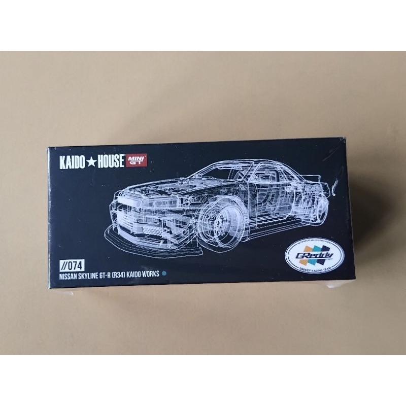 HIJAU Kaido * HOUSE MINI GT R34 NISSAN SKYLINE GT-R (R34) KAIDO WORKS ...