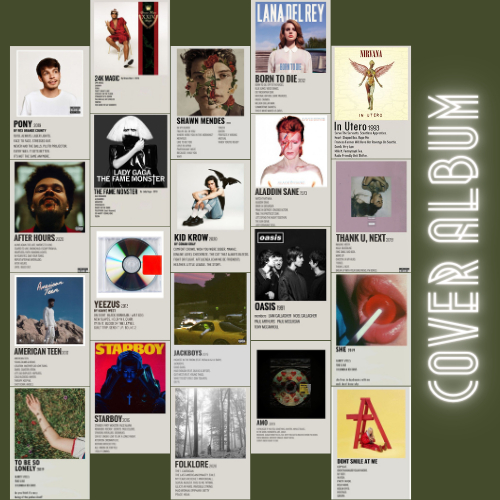 HIASAN DINDING Spotify Aesthetic Album Poster Contains 26 Pcs | Vintage ...