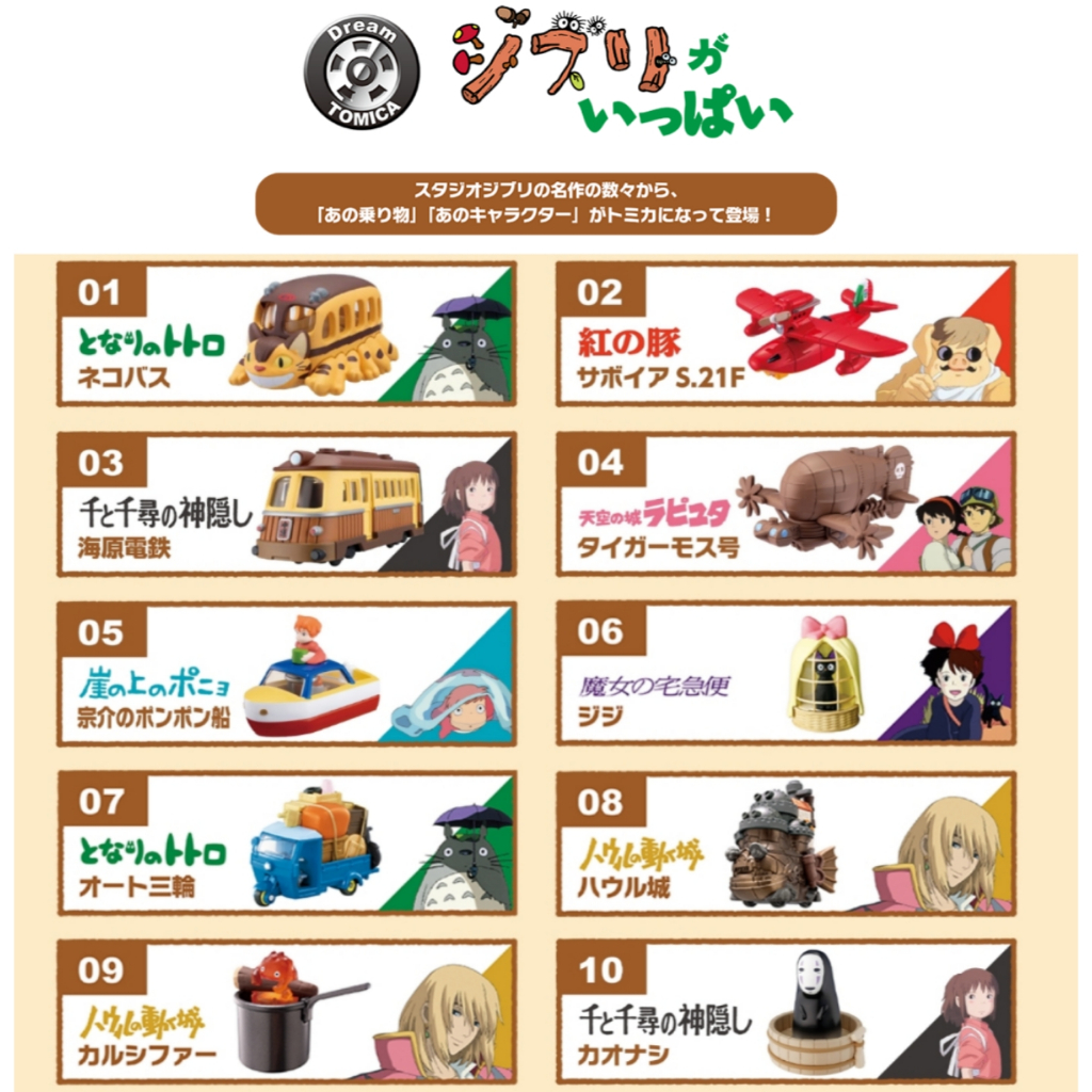 Dream Tomica Studio Ghibli My Neighbor Totoro Castle in the Sky Porco ...
