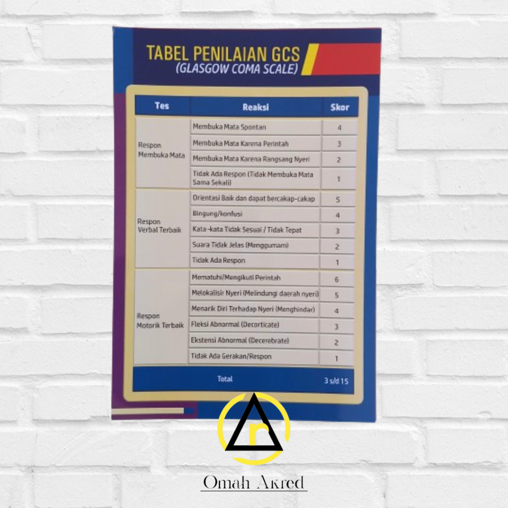 Gcs Assessment Table Poster - Glasow Coma Scale - UGD - Health Poster ...