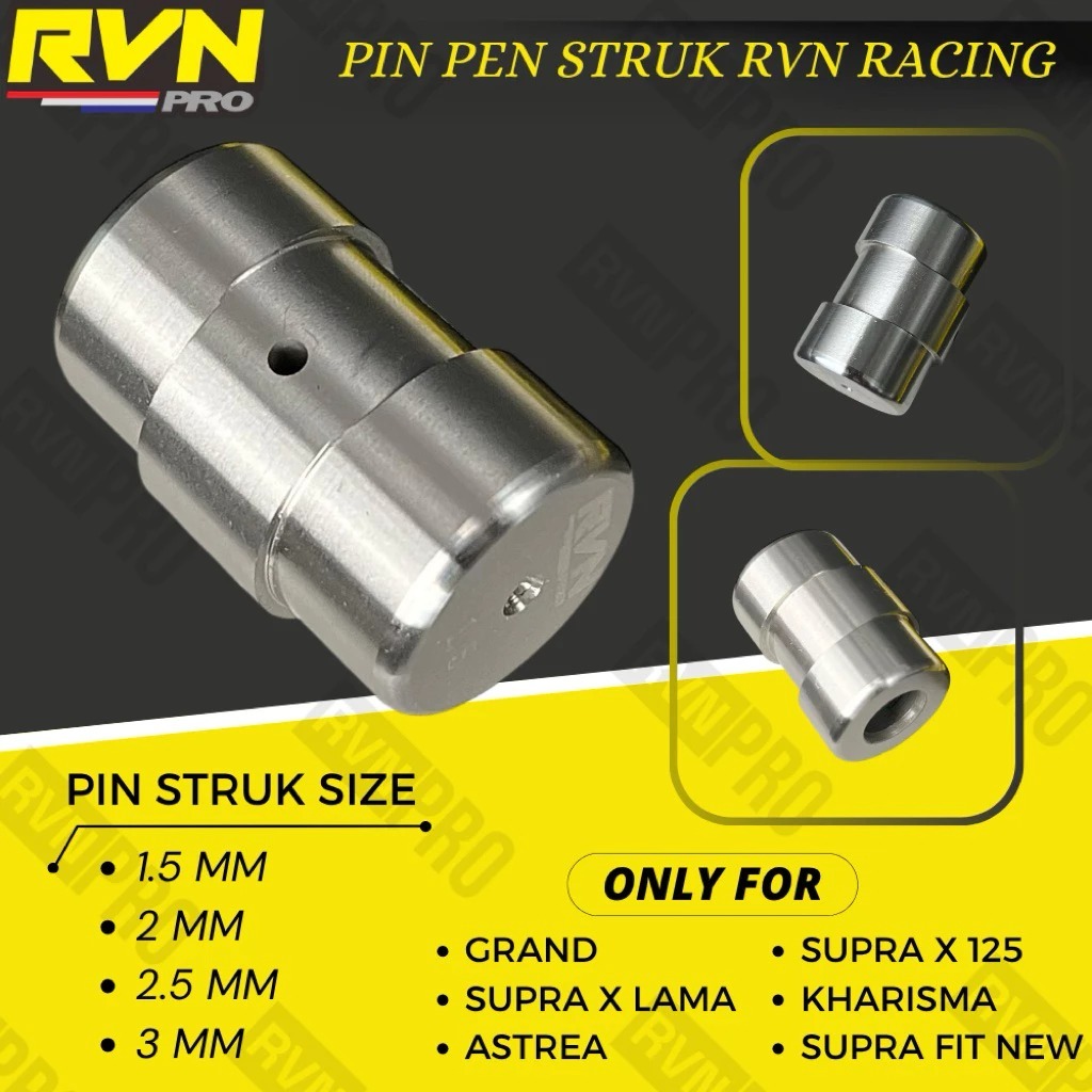 STROKE PIN STROKE PIN STROKE PEN STRUK SUPRA GRAND WIN REVO ASTREA ...