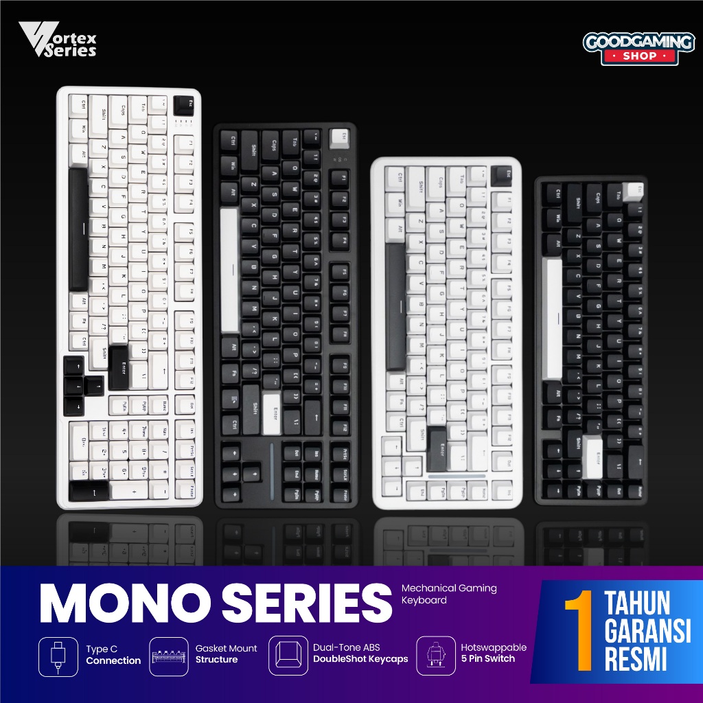 VortexSeries Mono Series 65 / 75 / 87 / 100 Layout FlexCut Wired Gasket ...