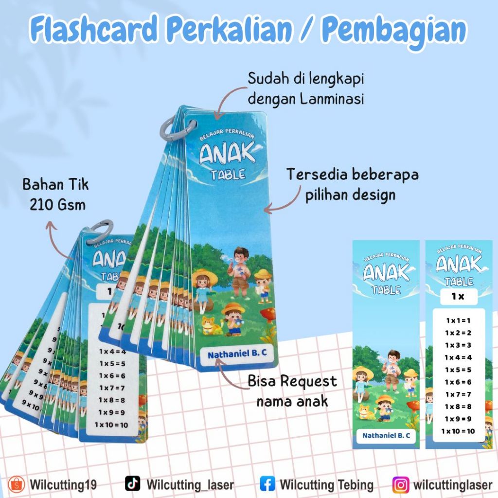 MATHEMATICS TABEL CARD MULTIPLICATION FLASHCARD / MULTIPLICATION ...