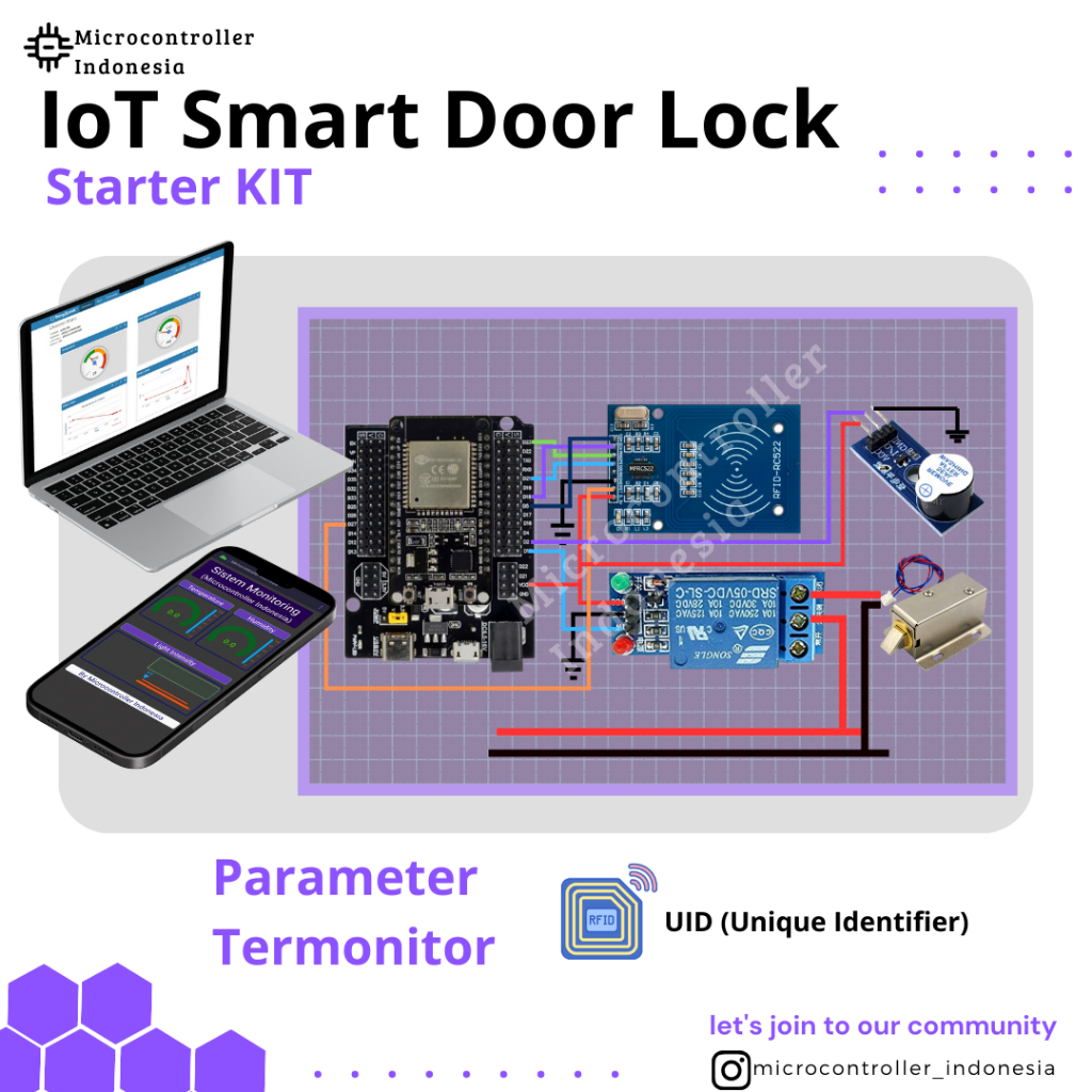 Iot Smart Door Lock - IoT RFID Smart Door Lock Starter | Shopee Singapore