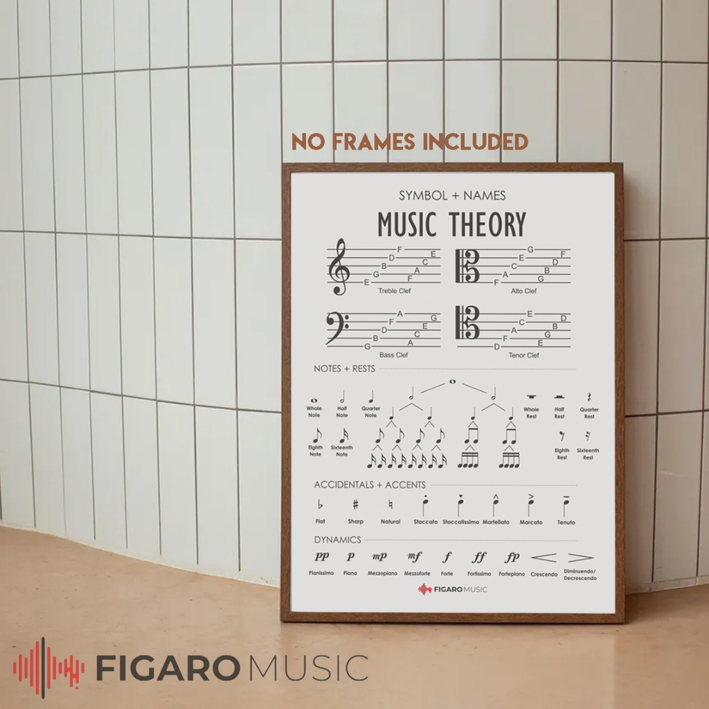 Poster Music Theory Classroom Poster or Homeschool Decor | Shopee Singapore