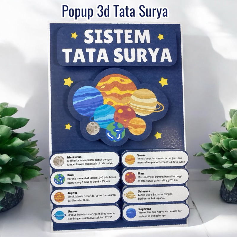 Popup 3d solar system poster 3d solar system system | Shopee Singapore