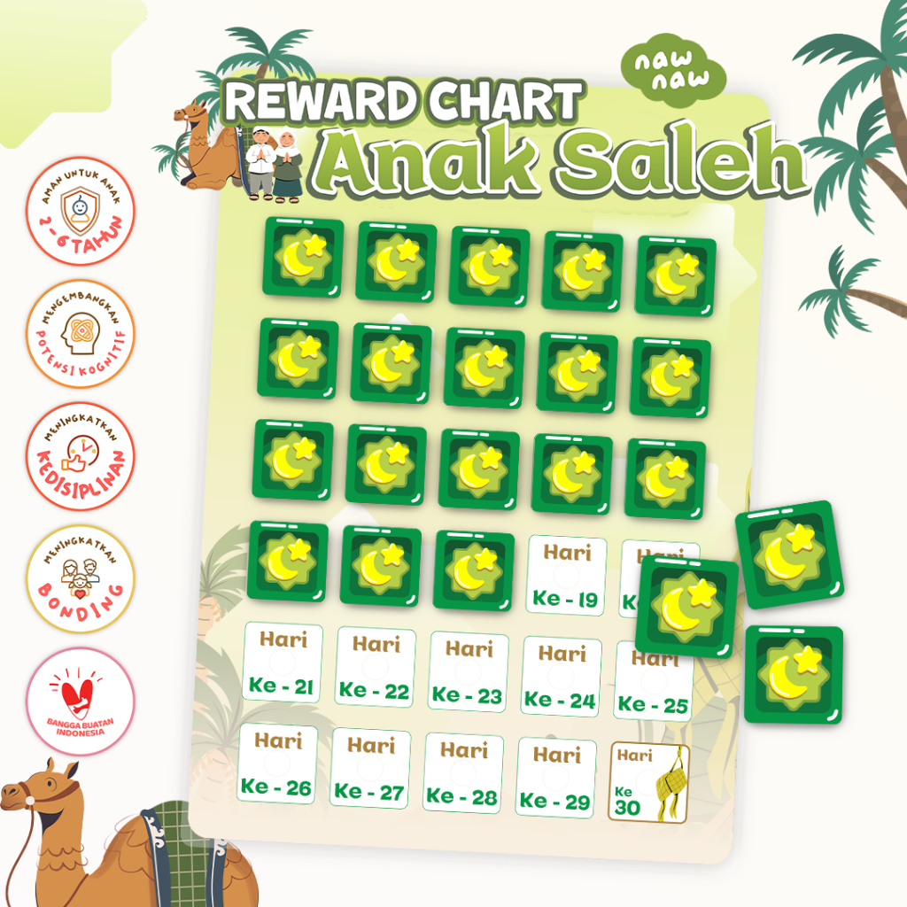 Nawnaw - Reward Chart Ramadan Wipe And Clean | Train children's fasting ...