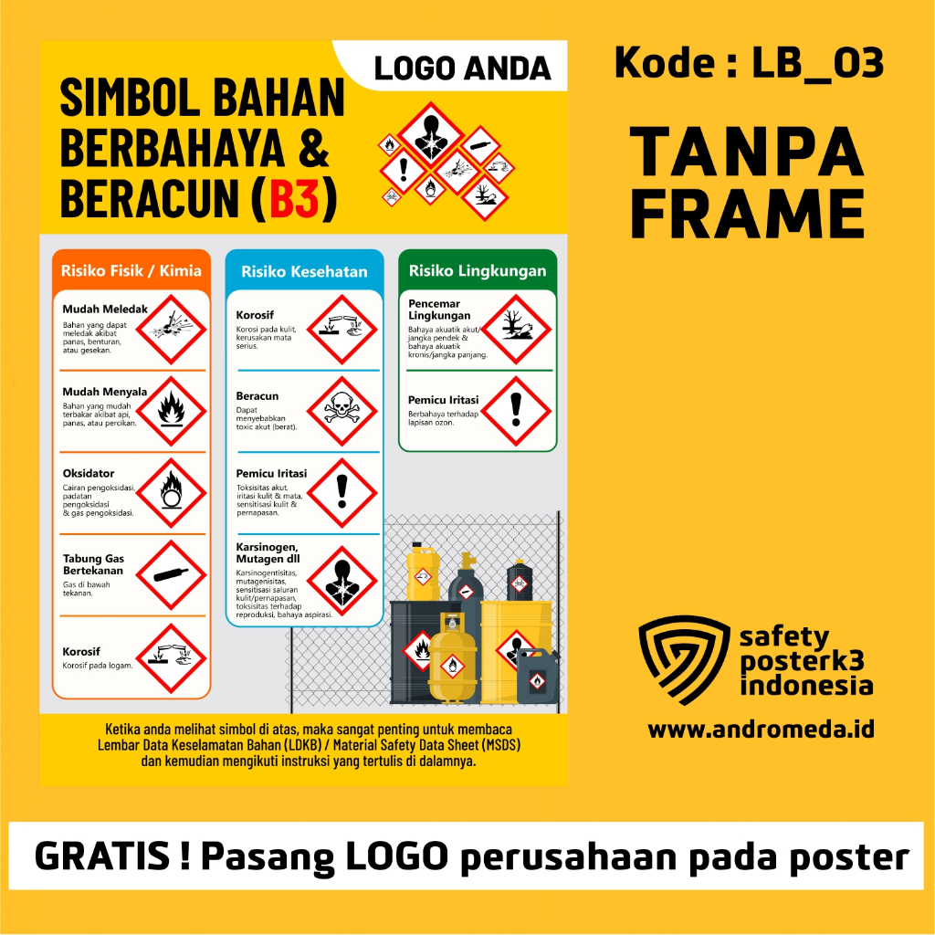 Slogan K3 Safety Poster Know and Understand Always Symbols Toxic and ...