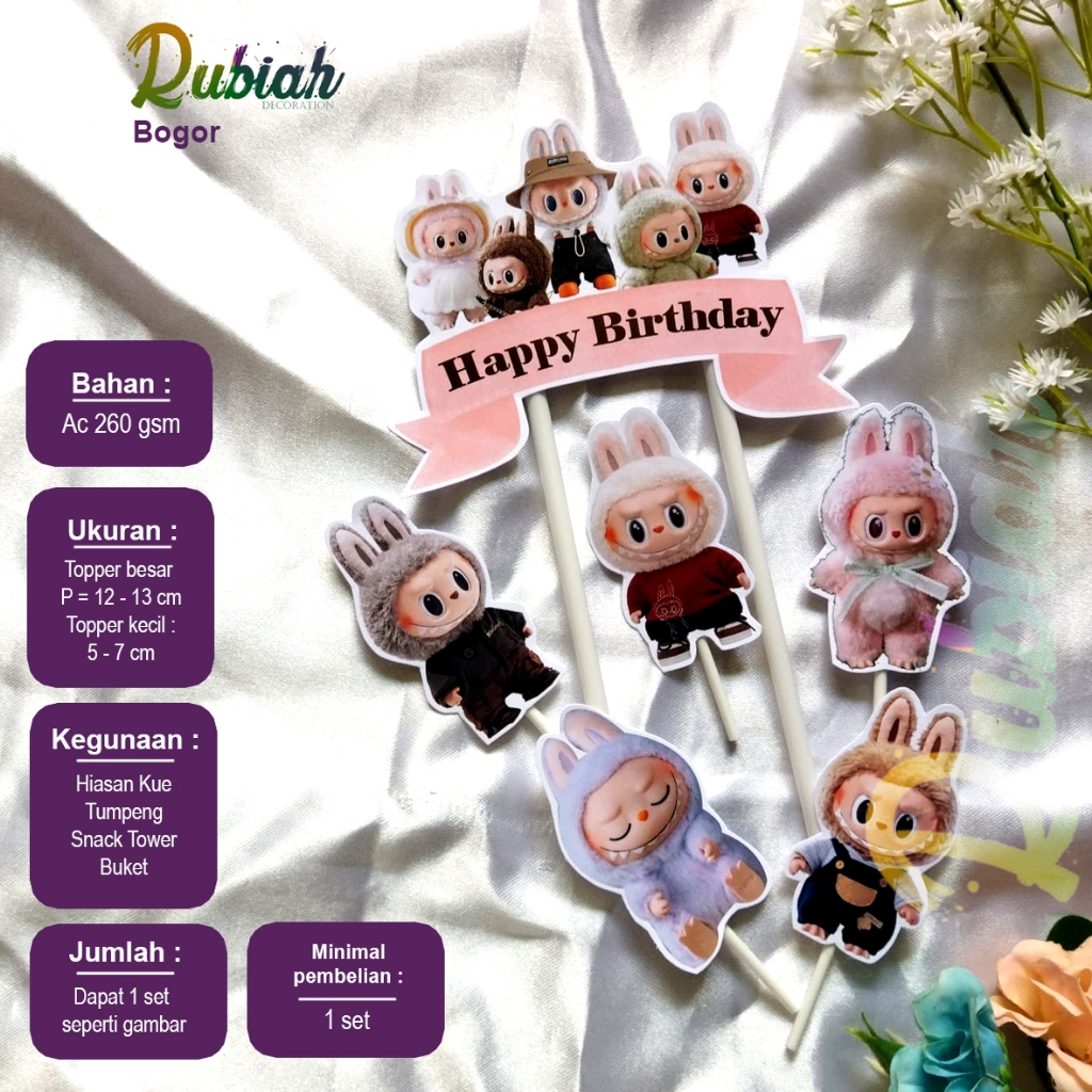 Custom Name Photo Topper cake Topper Character Labubu Part 2 Birthday ...