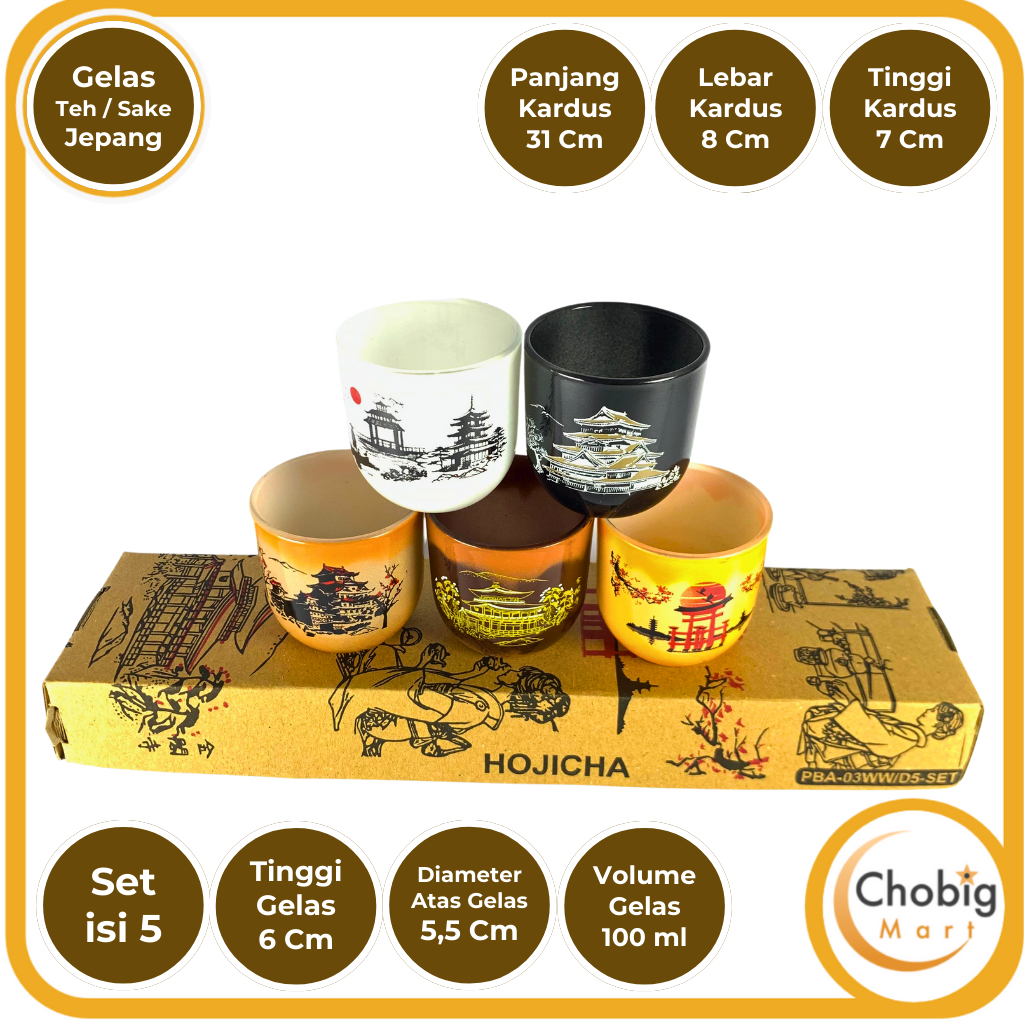 Chobig Japanese Glass Tea Cup HOCHIJA Motif Gift Parcel Set Hampers ...