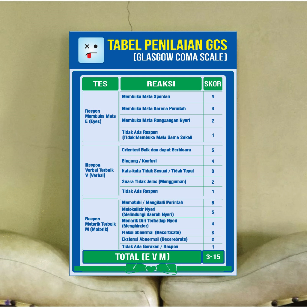 Acrylic GCS Assessment Table, Acrylic Glasow Coma Scale Assessment ...