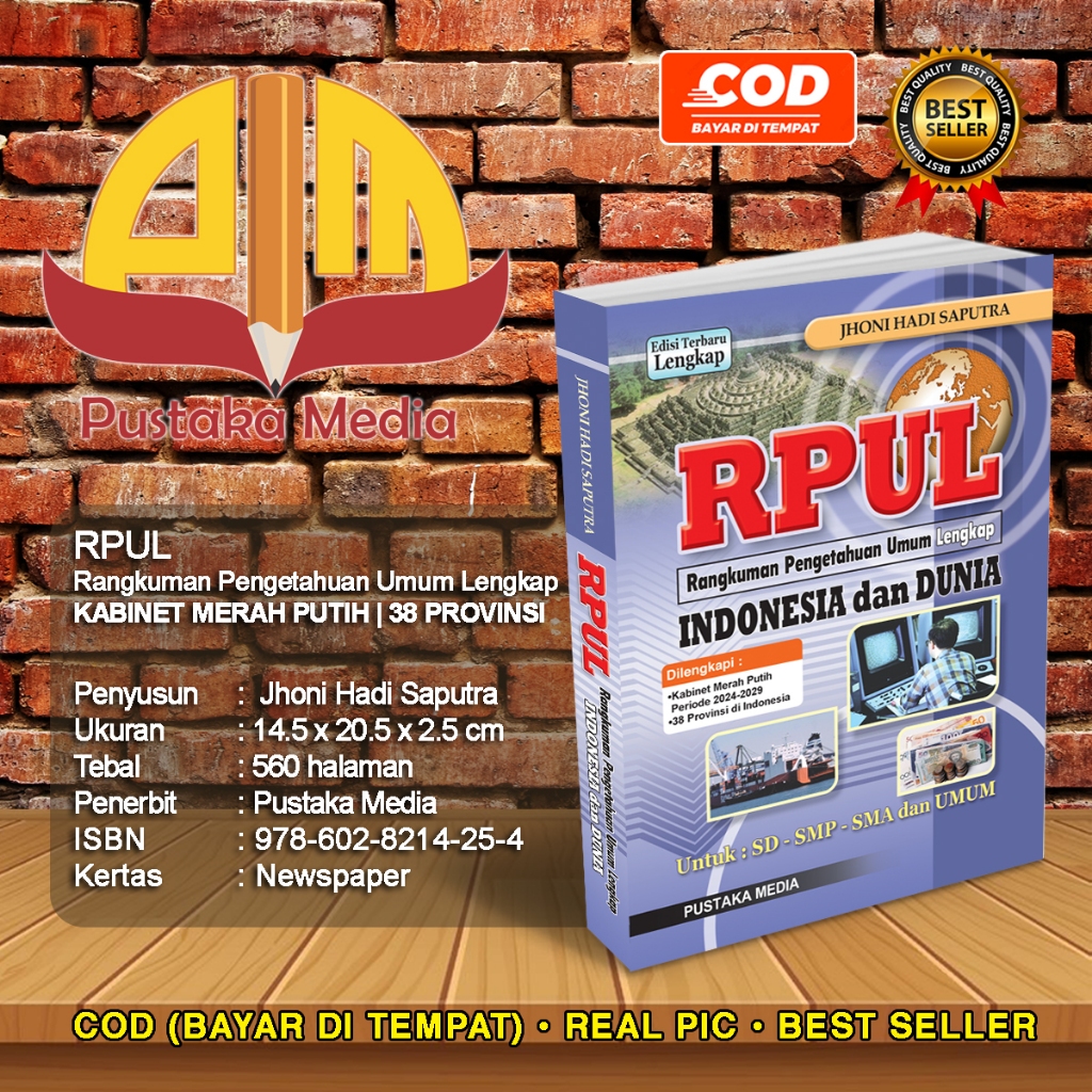 PUTIH MERAH Rpul (Complete Social Knowledge Summary) Red and White ...