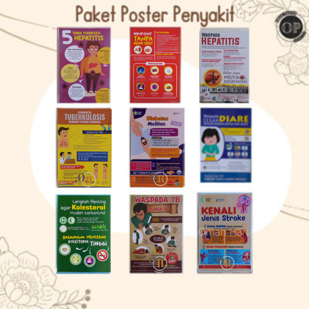 Disease Poster Package - 9 Disease Theme Posters - Health Posters ...