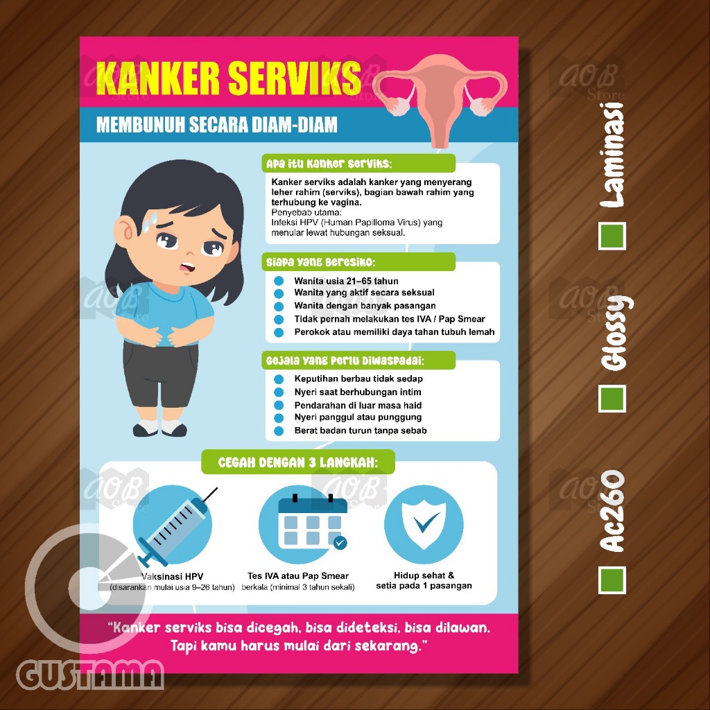 Cervical Cancer Poster, A3 Laminated Health Promotion Poster | Shopee ...
