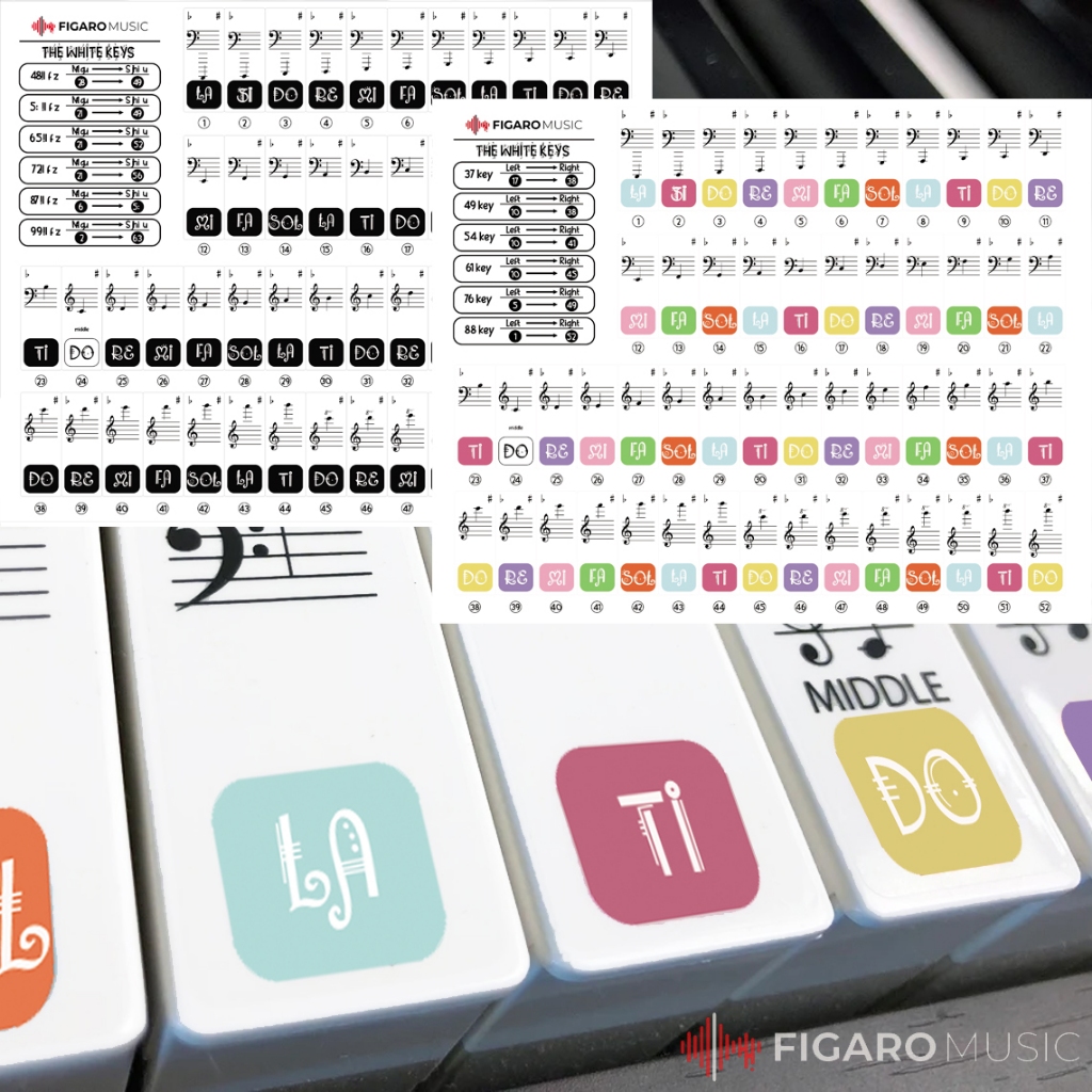 Tuts keyboard piano sticker label sticker - Learn, Transparent Children ...