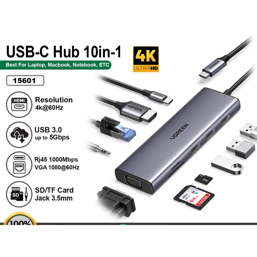 UGREEN USB Hub 10 IN 1 Type C To RJ45 HDMI 4K VGA SD Card Aux 3.5mm ...