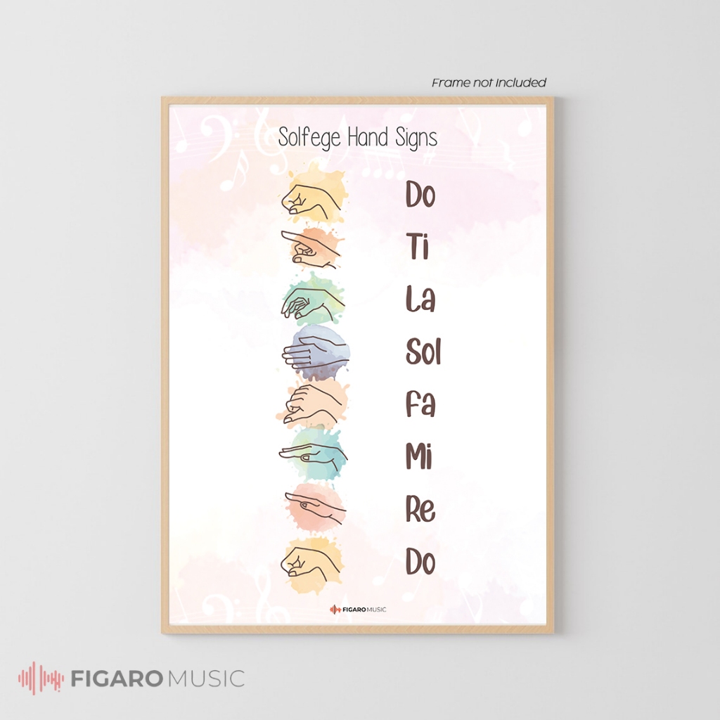Poster Solfege Hand Signs Poster Unframed, Music Classroom, Music ...