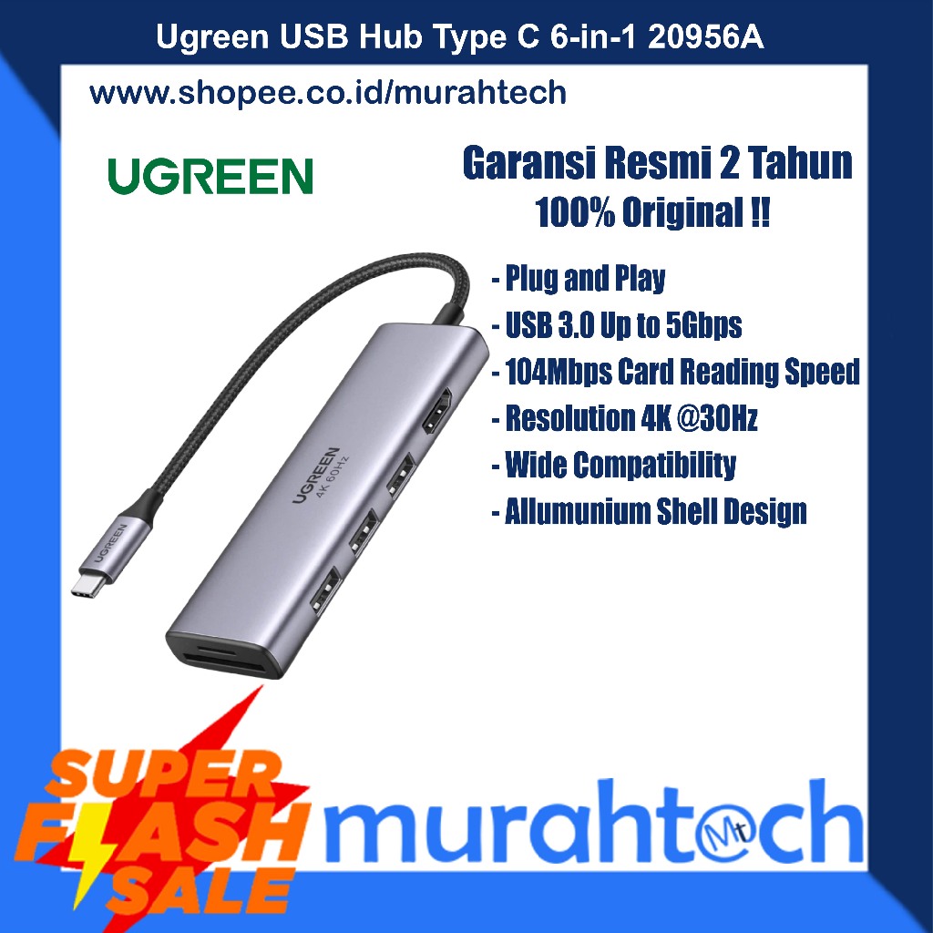 Ugreen 20956A USB Hub Adapter 6-in-1 Type C to USB-A With HDMI Port SD/TF Memory Card Slot ...