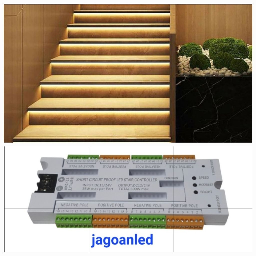 LED Motion Sensor Automatic Stair Light Motion Sensor Stair LED strip ...