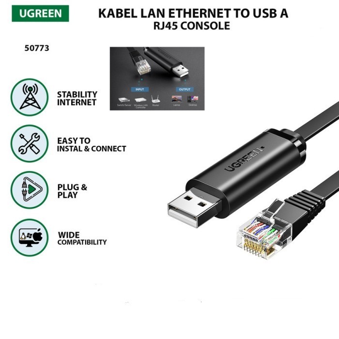Usb to LAN Cable UGREEN 50773 Console Flat Cable 1.5M / USB to RJ45 ...