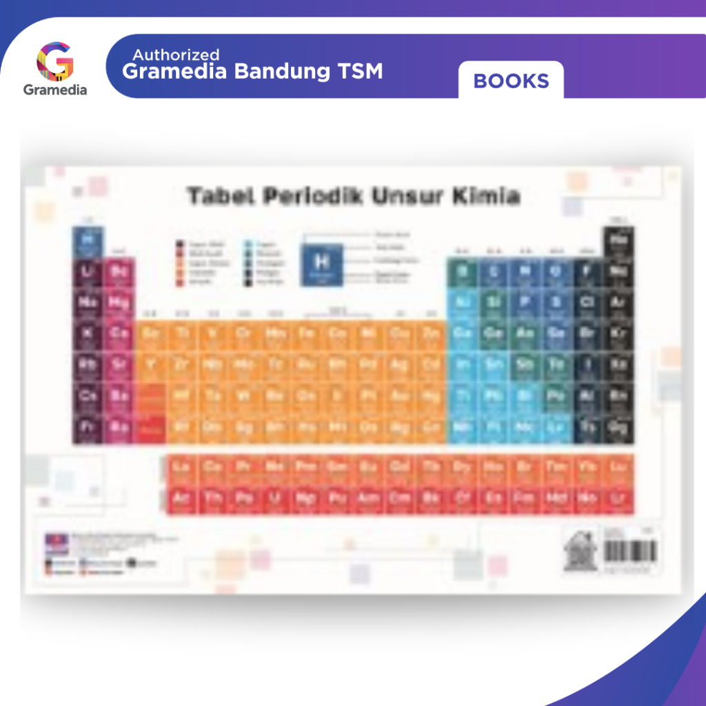 Gramedia Bandung TSM - Chemical Element Periodic Table | Shopee Singapore