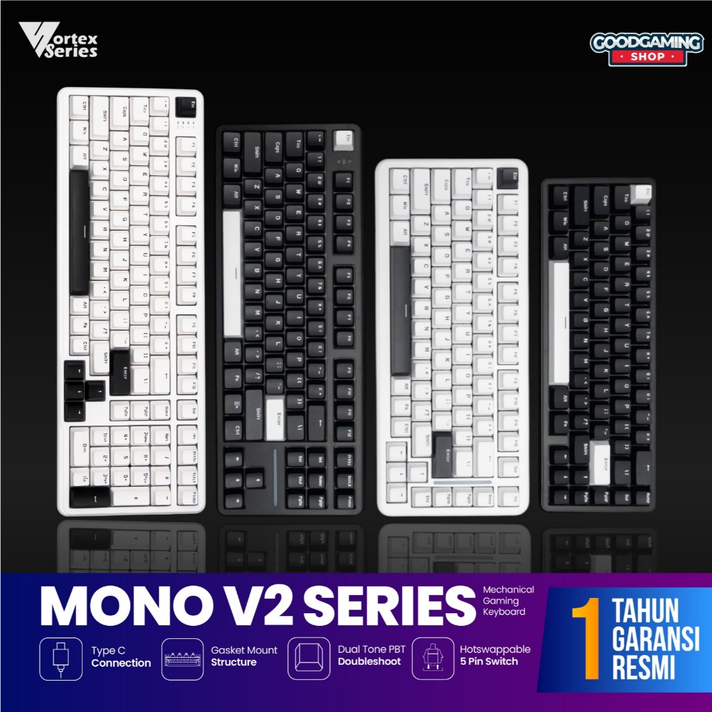 VortexSeries Mono Series V2 Vortex Mono V2 65/ 75/ 87/ 80/ 100 Layout ...