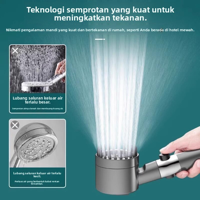 Shower Head Filter Built-in Rust Dirt Tap Water Filter 4 Functions ...