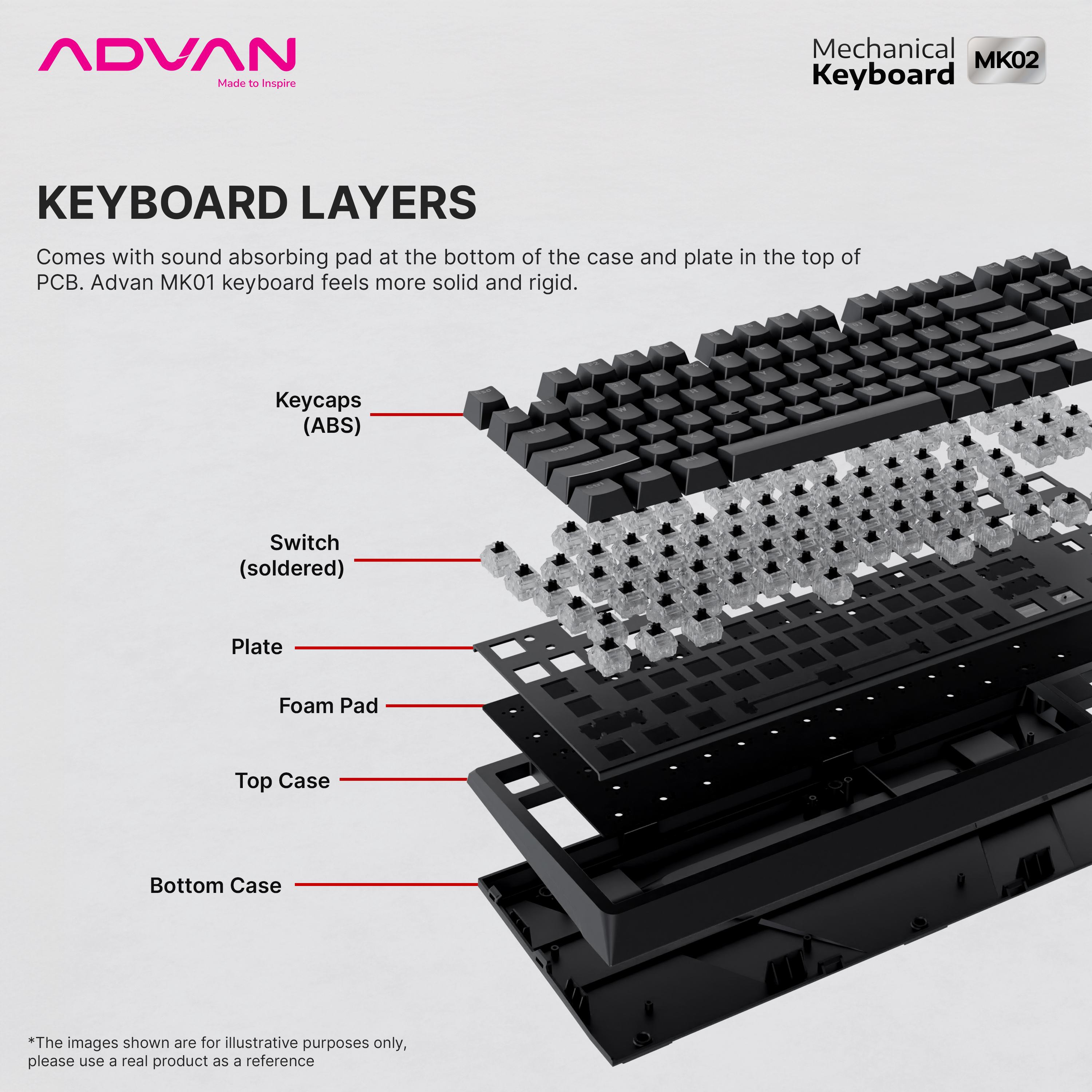 ADVAN Mechanical Keyboard MK02 gaming Keyboard 100% Layout 104 Keys TKL ...