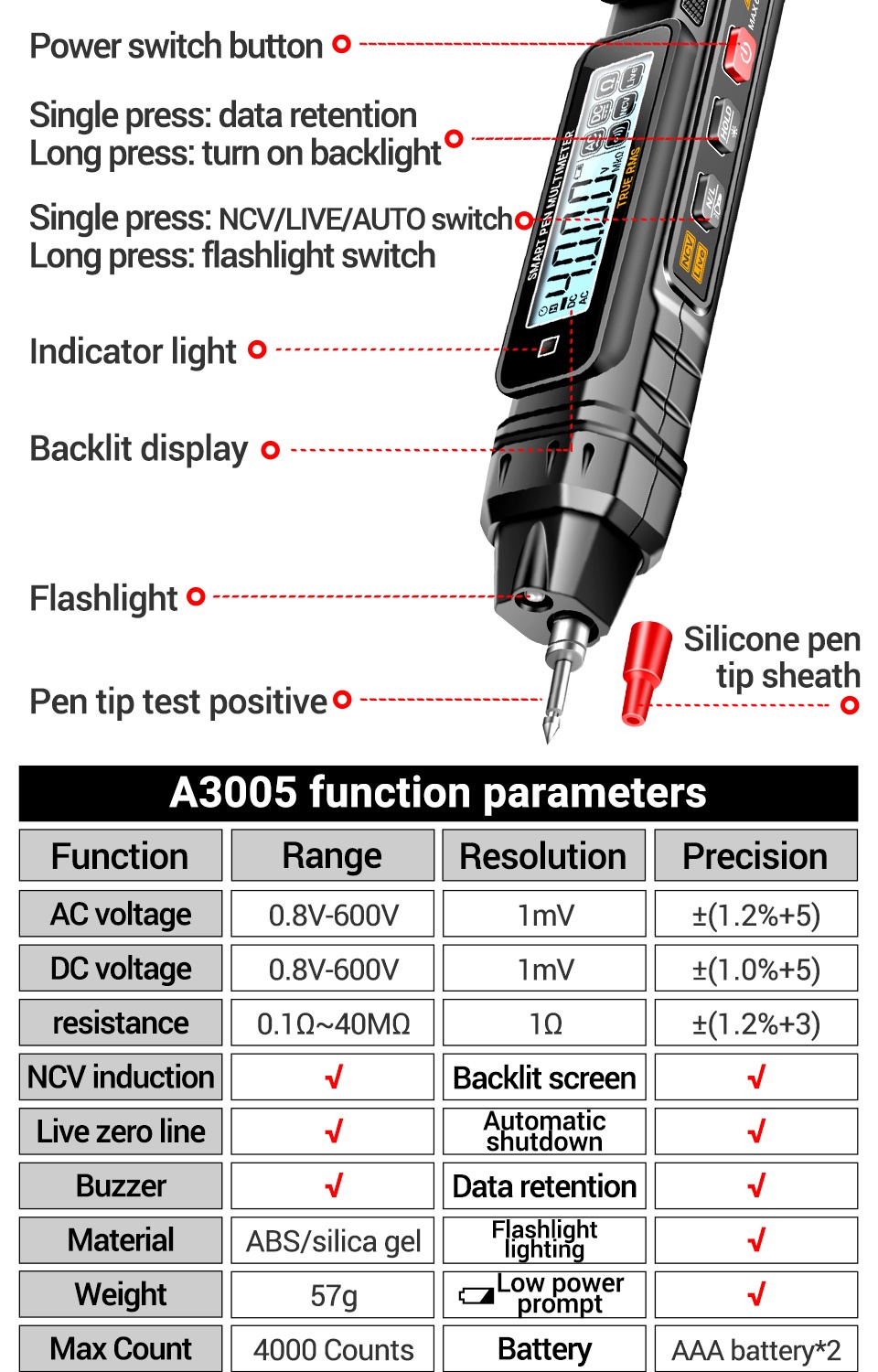 ANENG A3005 Digital Multimeter Pen Type 4000 Counts Professional Meter ...