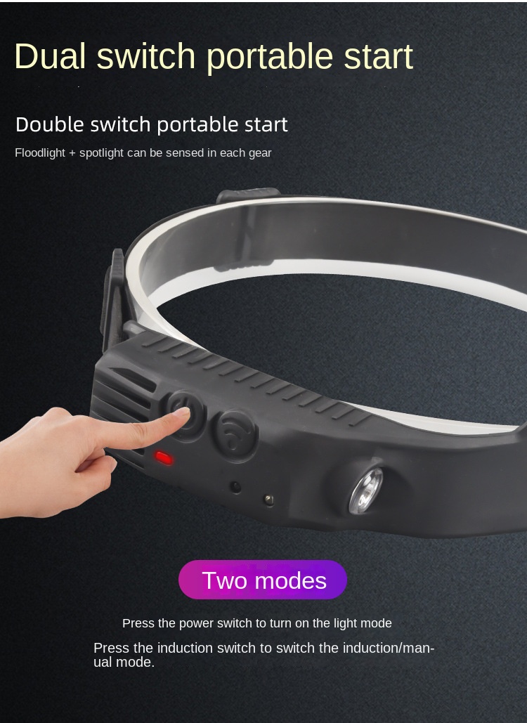 New USB Charging Waterproof LED Dual Light Source Running Head-Mounted ...