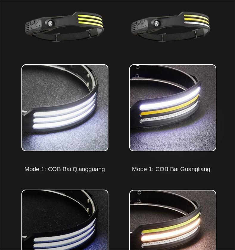 New USB Charging Waterproof LED Dual Light Source Running Head-Mounted ...