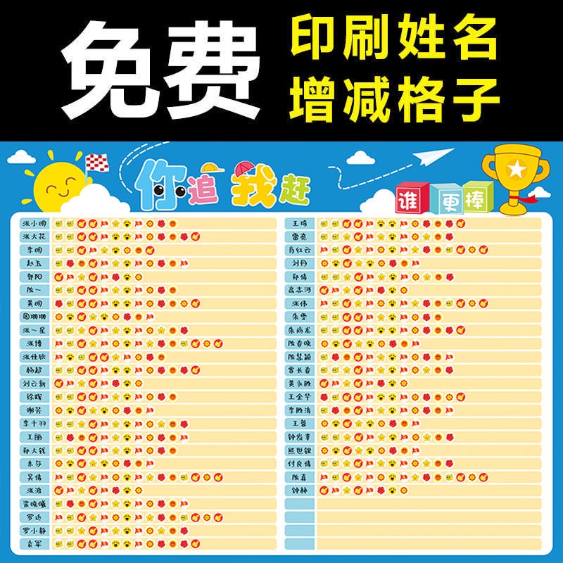 Classrooms to decorate class comparison column wall stick with ...