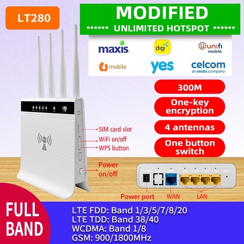 CPE MODEM MOD/BYPASS 4G MODEM FOR ALL NETWORK FULL BAND LT280/Lt210 ...