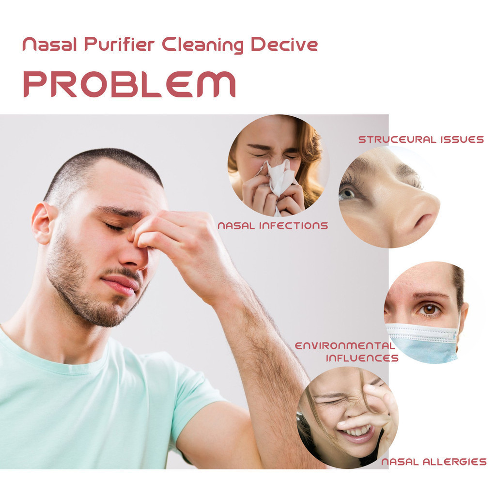 AT- EOHOE Nasal Care Device Clean Nose Relieve Nasal Congestion Nasal ...